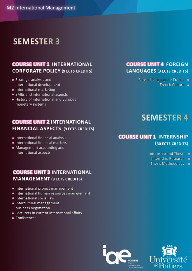 Master : International Management – IAE – École universitaire de management